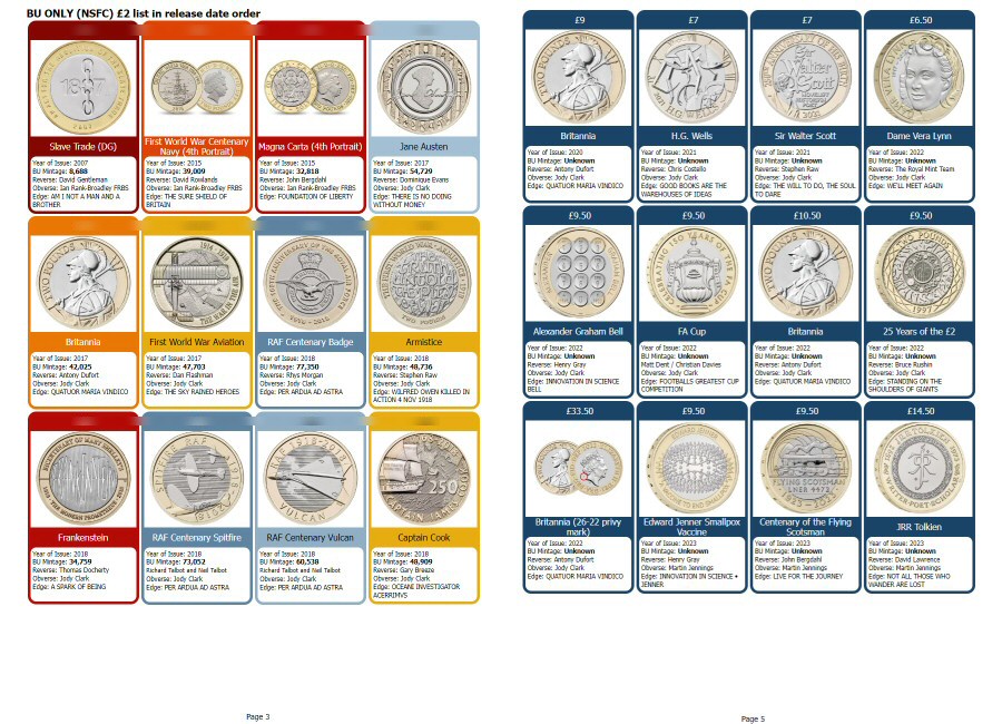 All 5 Downloadable e-books: UK Circulation 50p Coins, Brilliant ...