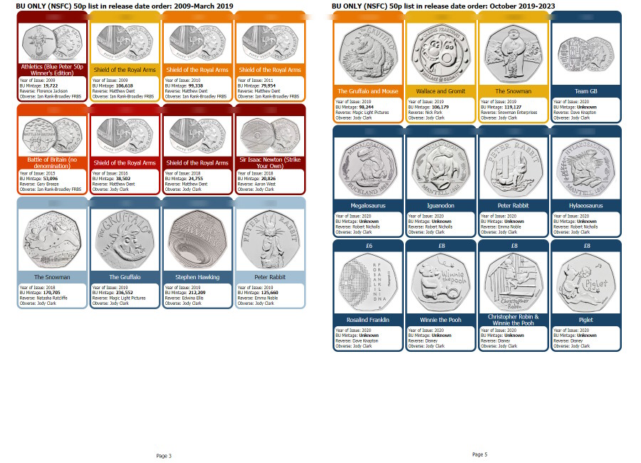 All 5 Downloadable e-books: UK Circulation 50p Coins, Brilliant ...