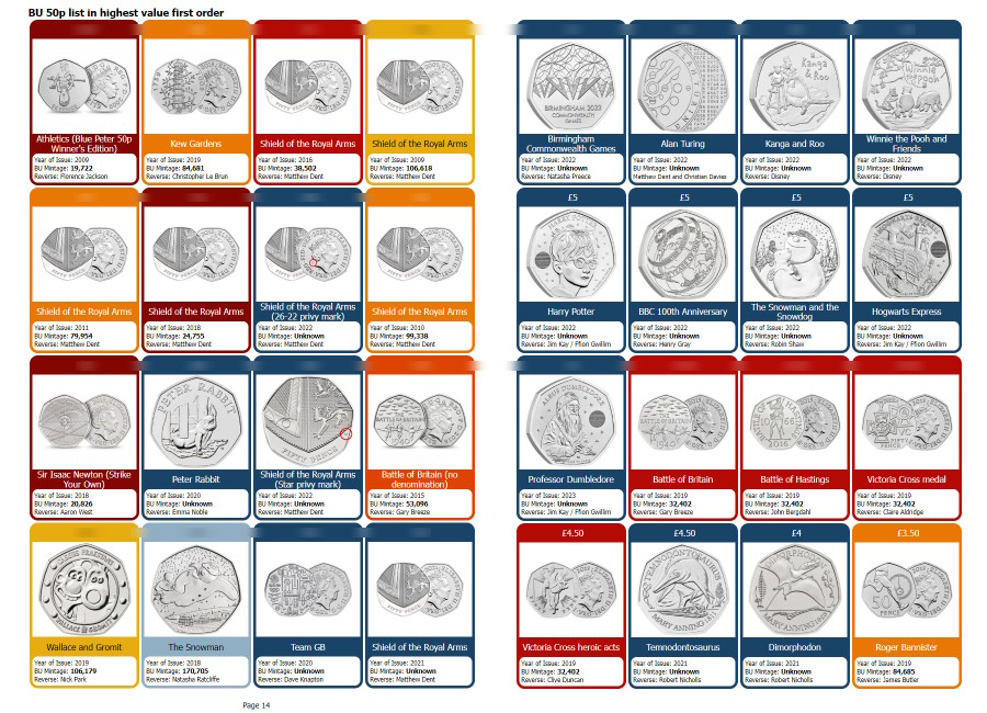 All 5 Downloadable e-books: UK Circulation 50p Coins, Brilliant Uncirculated 50p Coins ...